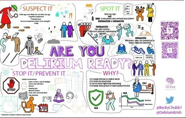 World Delirium Awareness Day