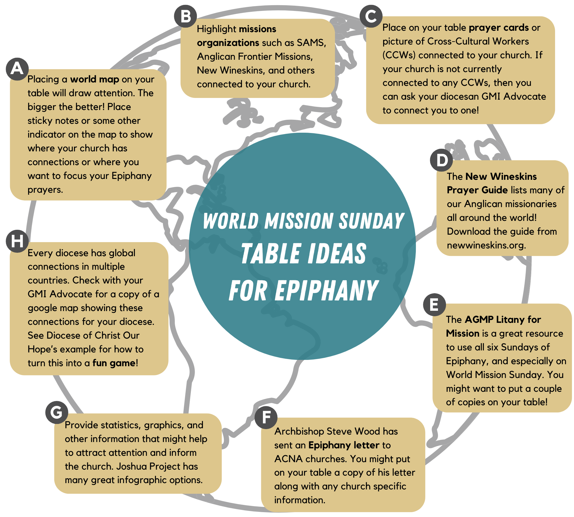 World Mission Sunday — New Wineskins Missions Network