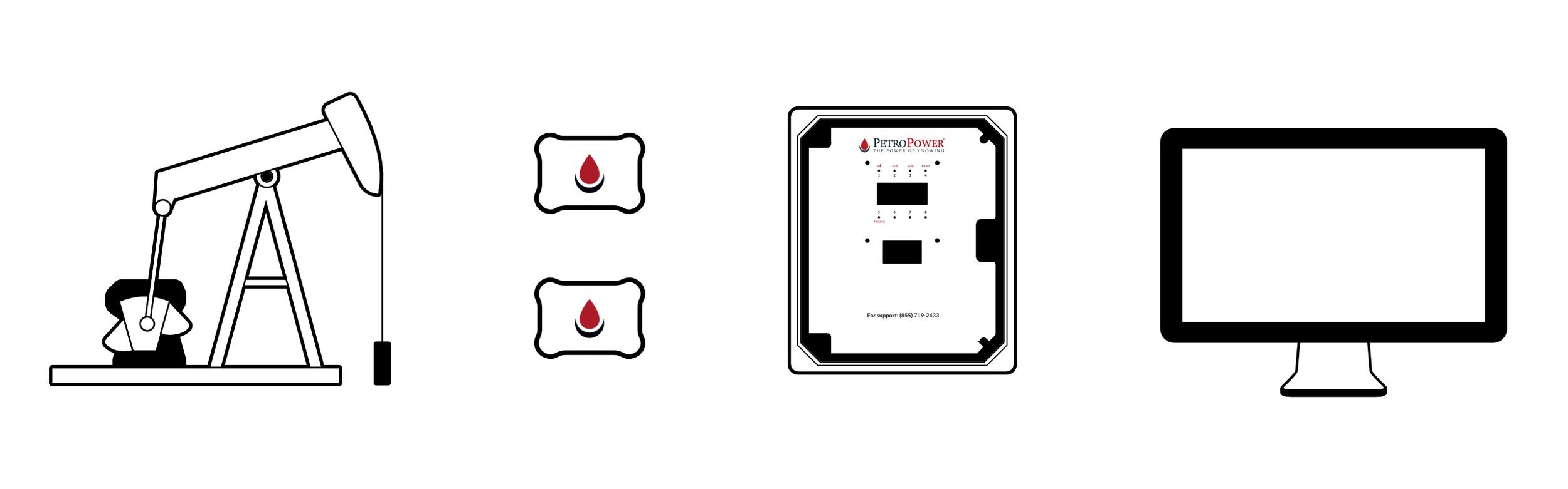 T-Rex — PetroPower