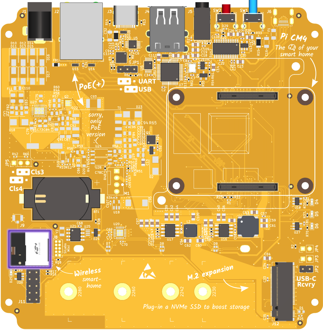Franklin Smart Systems - Beyond IT - Business Optimization