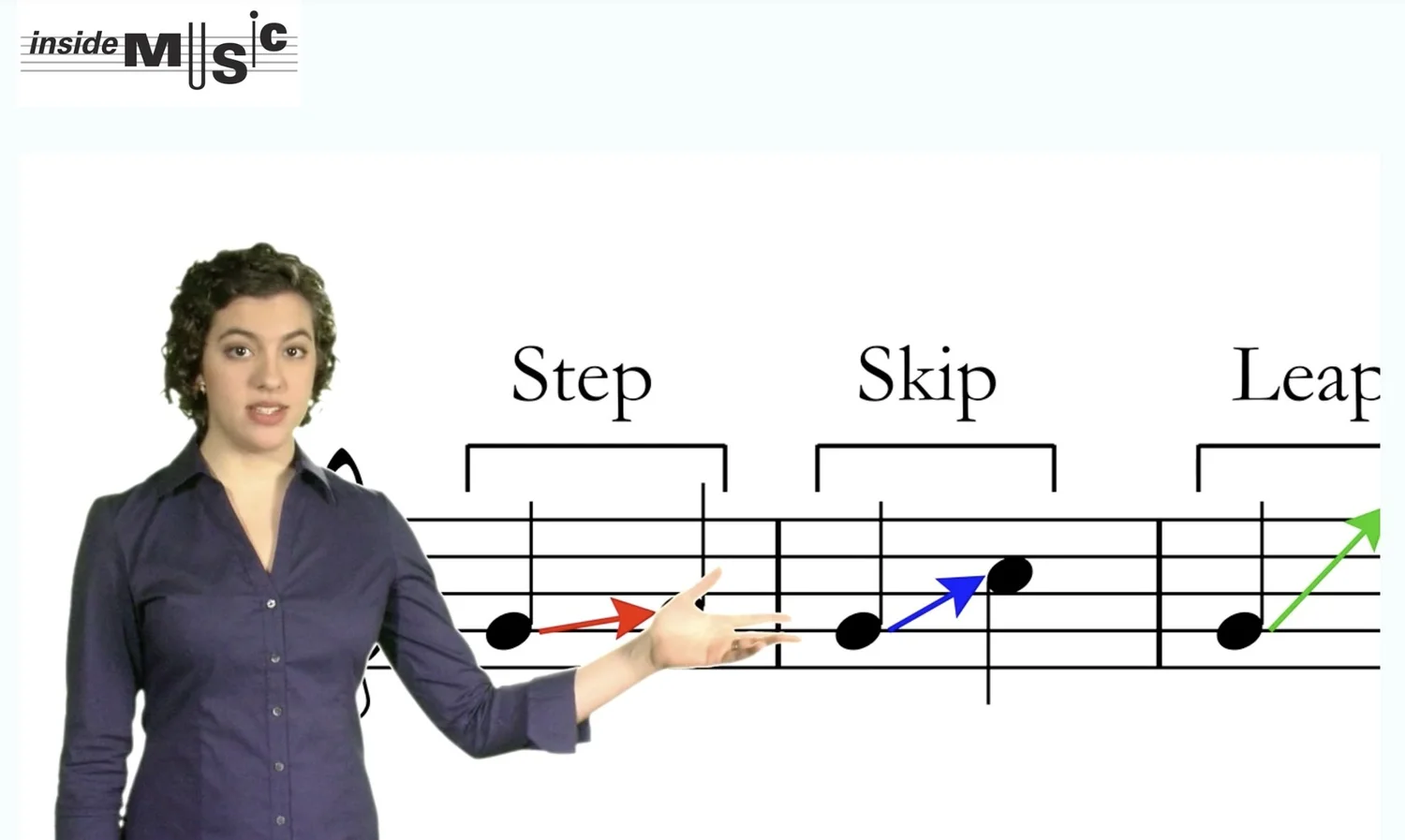 Inside Music Now Included with the MusicFirst Classroom — Dr. James Frankel