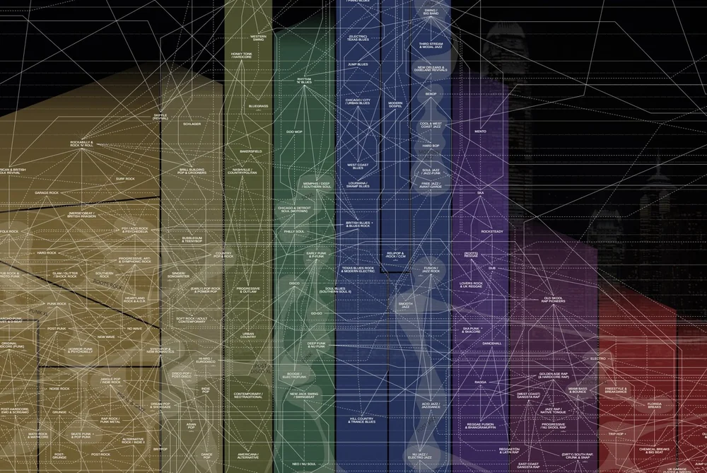 Resource: Musicmap — Dr. James Frankel