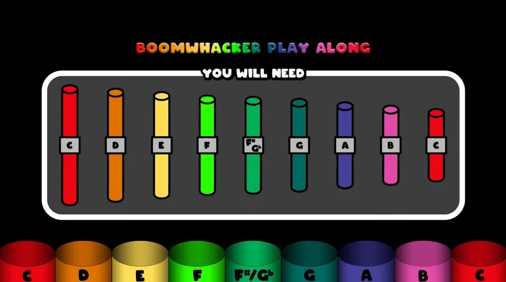 Resource: Whack Em All! — Dr. James Frankel