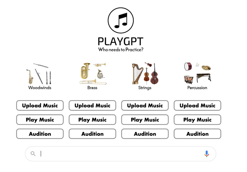This. Changes. Everything. Meet PlayGPT © — Dr. James Frankel