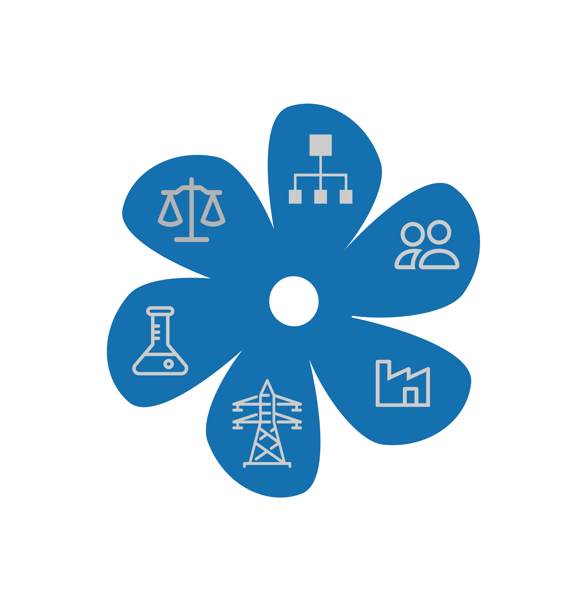 Working Group 1 — PEN@Hydropower