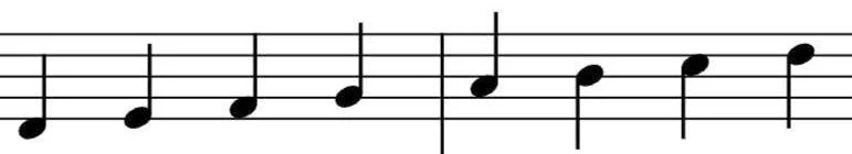 Why are instruments in different keys? — Today You Should Know