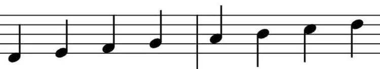 Why are instruments in different keys? — Today You Should Know