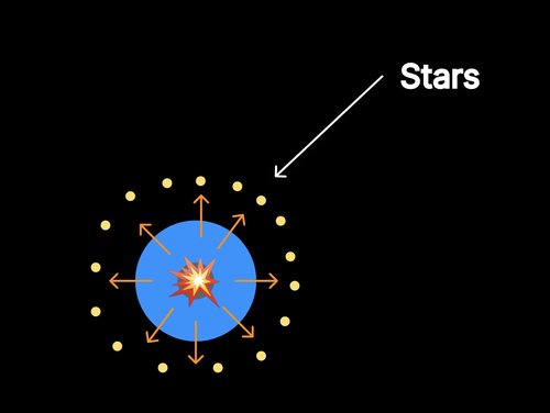 How do fireworks work? — Today You Should Know