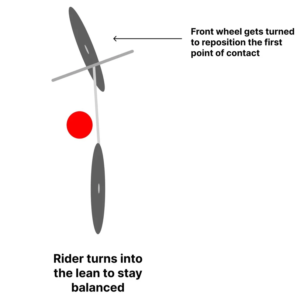 Why is it easier to balance a bike in motion? — Today You Should Know