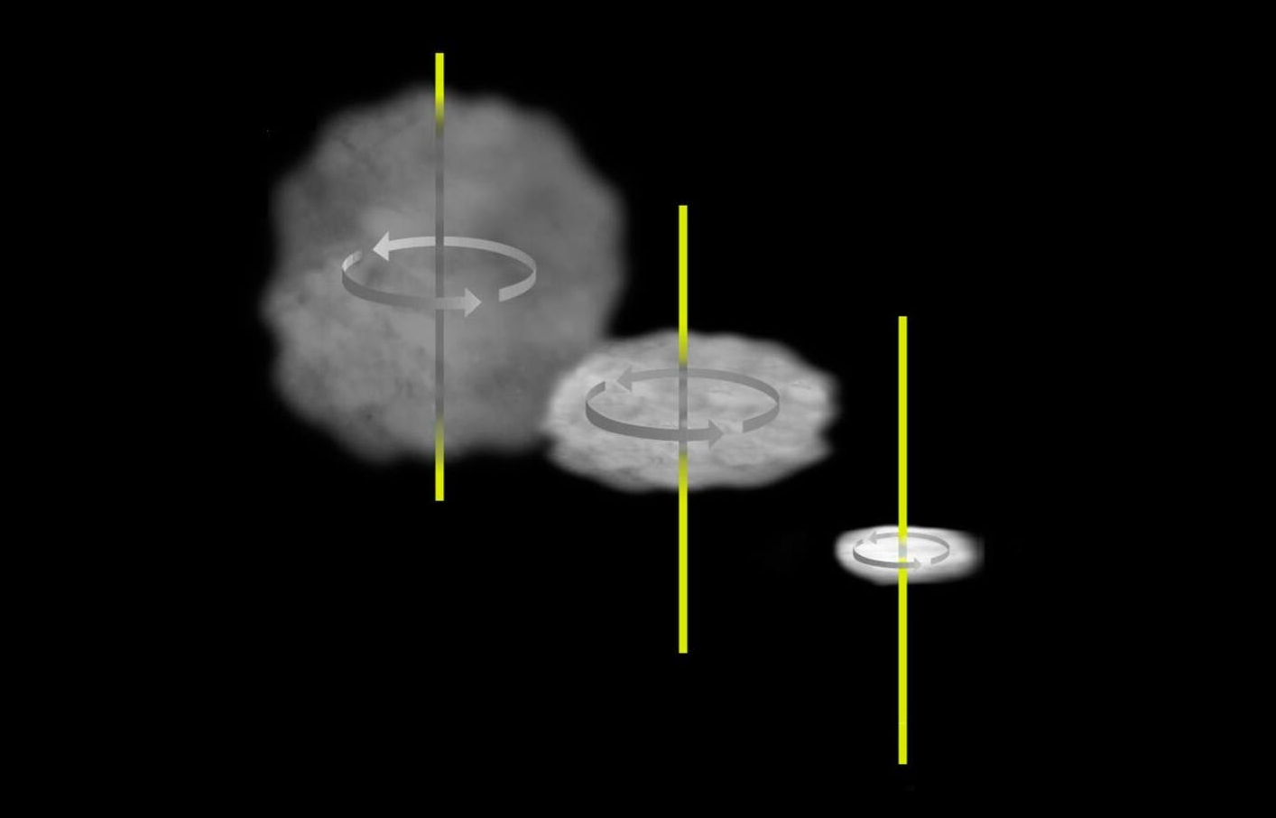 What causes the Earth to spin? — Today You Should Know