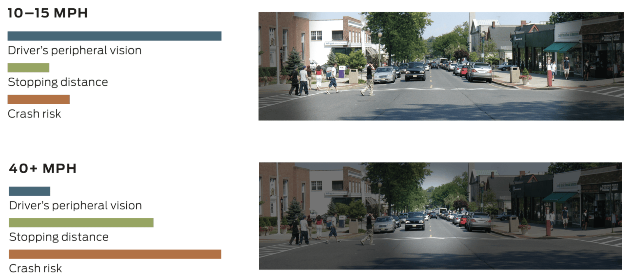 How are speed limits determined? — Today You Should Know