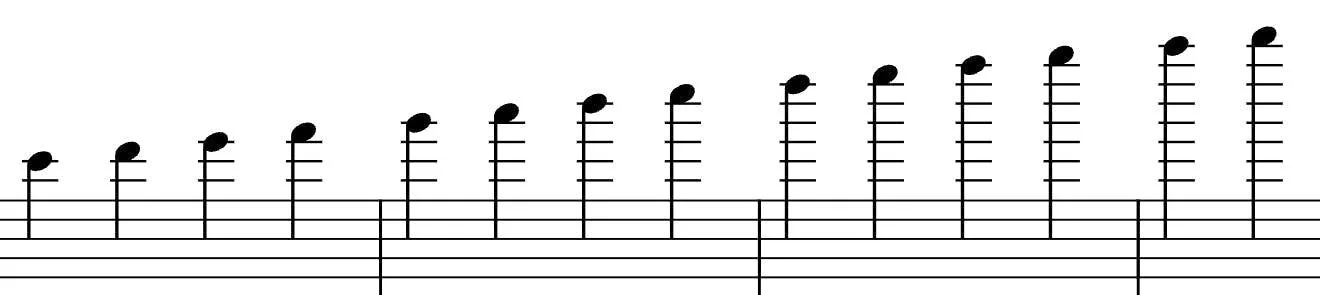 Why are instruments in different keys? — Today You Should Know
