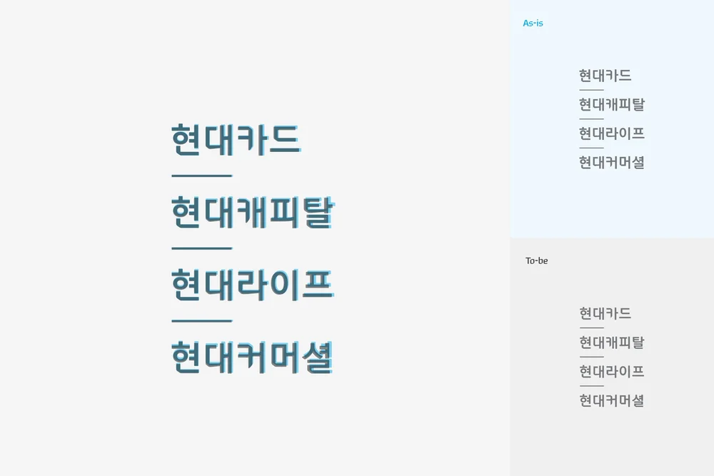 Hyundai CCC — Brandsmith