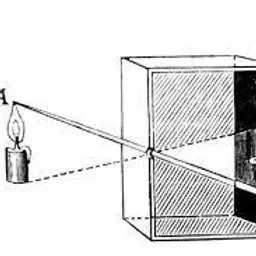 Works of STEM: Camera Obscura — MIDLAND AF