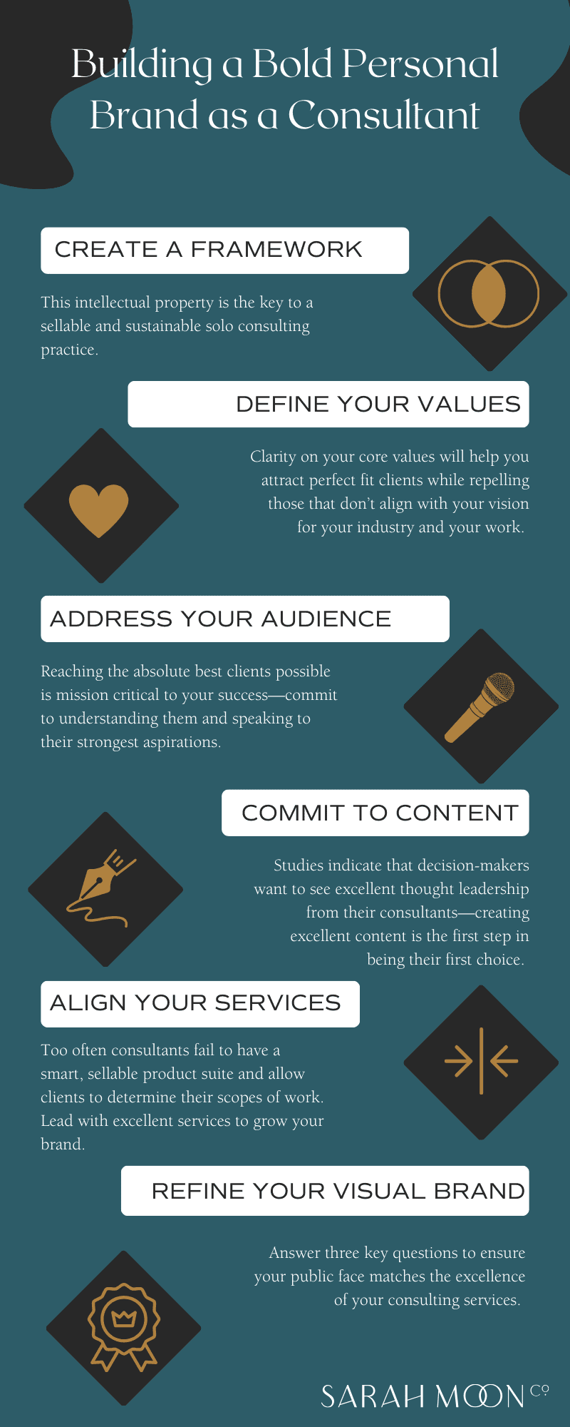 How to Building a Consultant Personal Brand - Sarah Moon Consulting