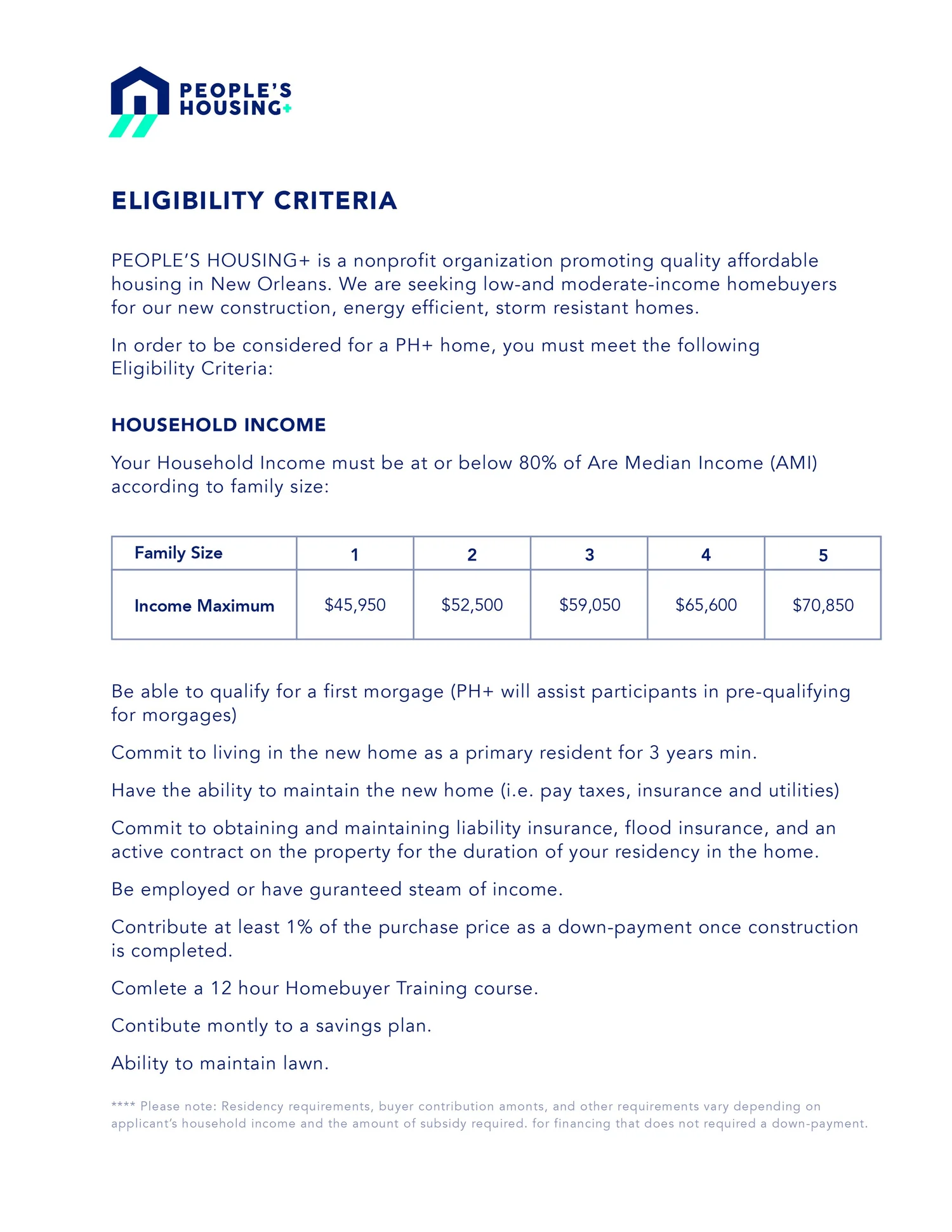RESOURCES — People's Housing Plus | Affordable Housing in Greater New ...