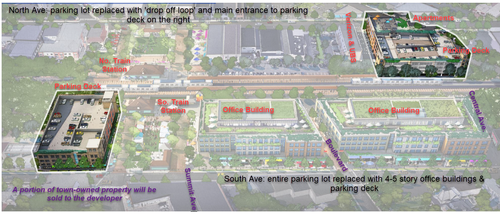 Westfield Advocates for Responsible Development