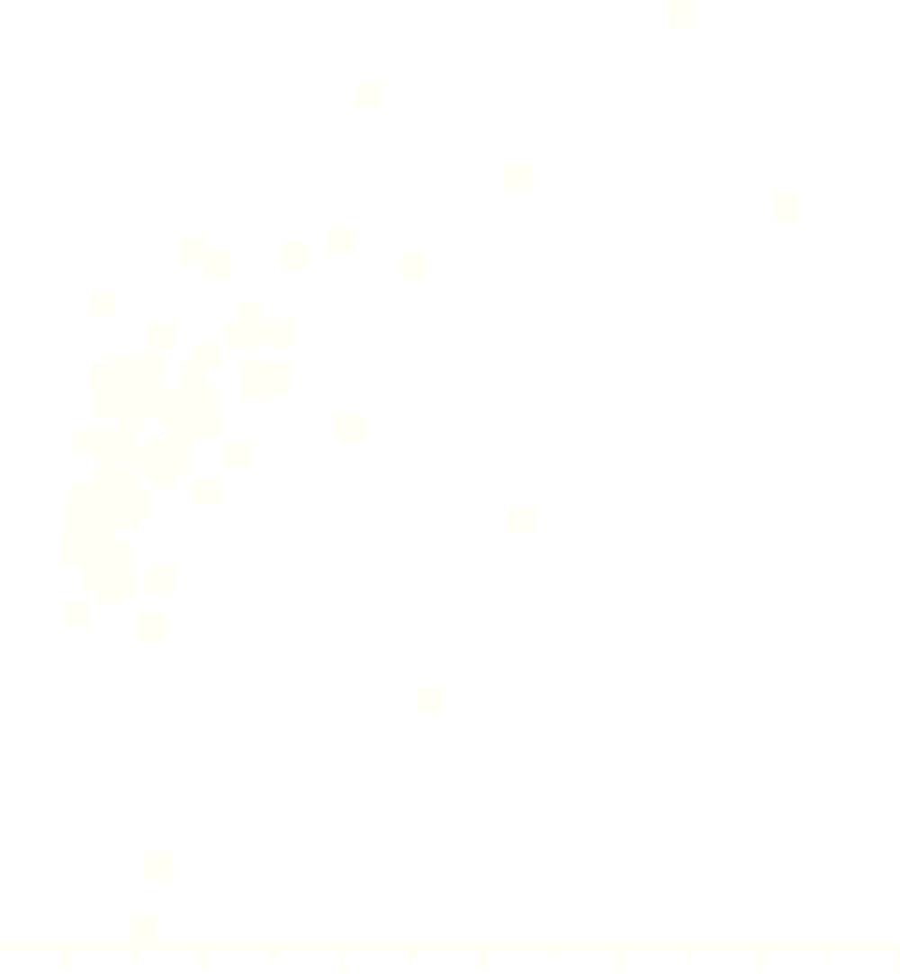 Dust — Kakkalakki