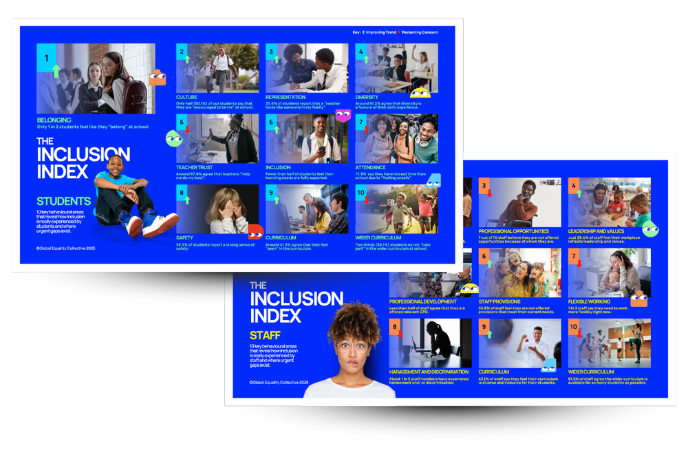 Global Equality Collective