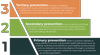 Behavioral Health — Montana Public Health Institute