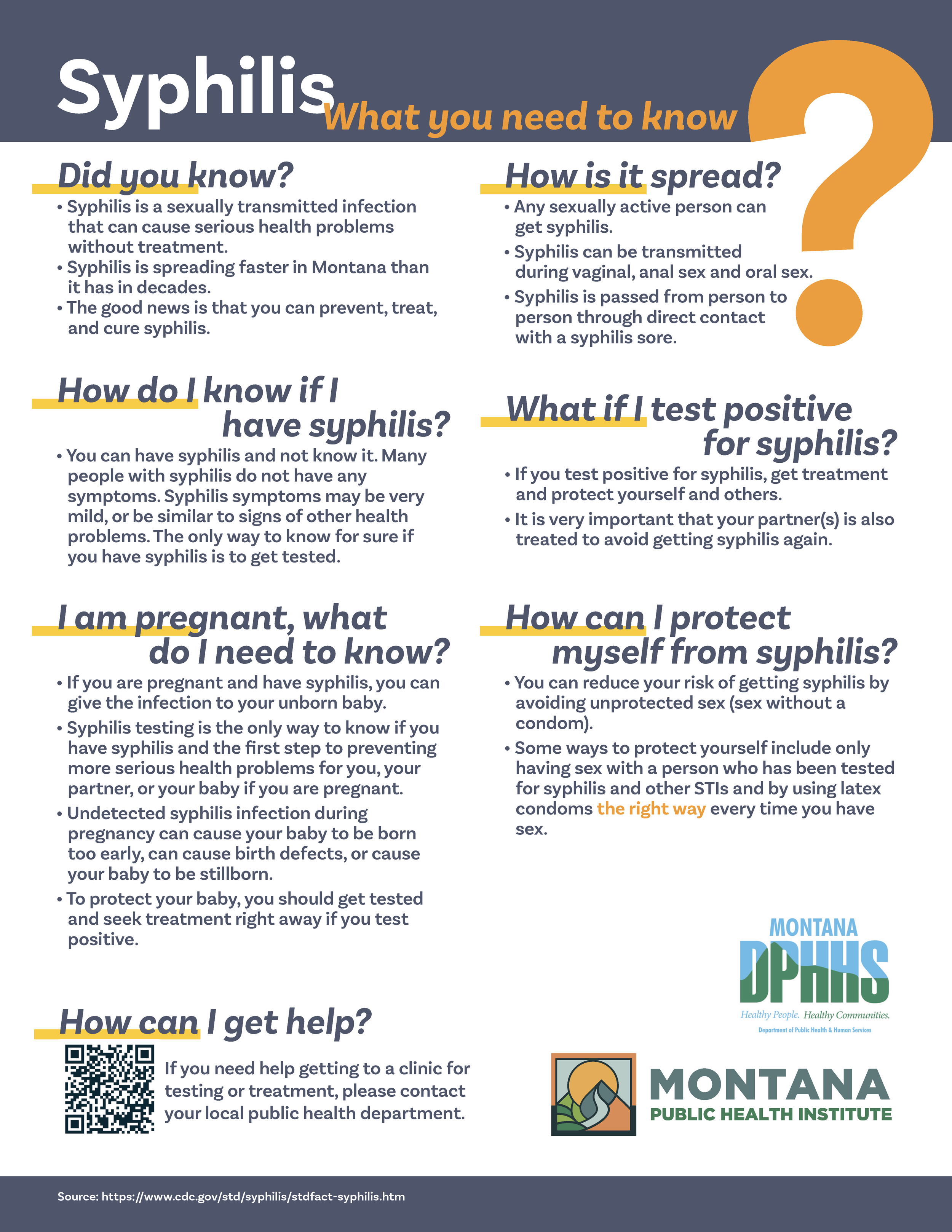 Syphilis Fact Sheets — Montana Public Health Institute