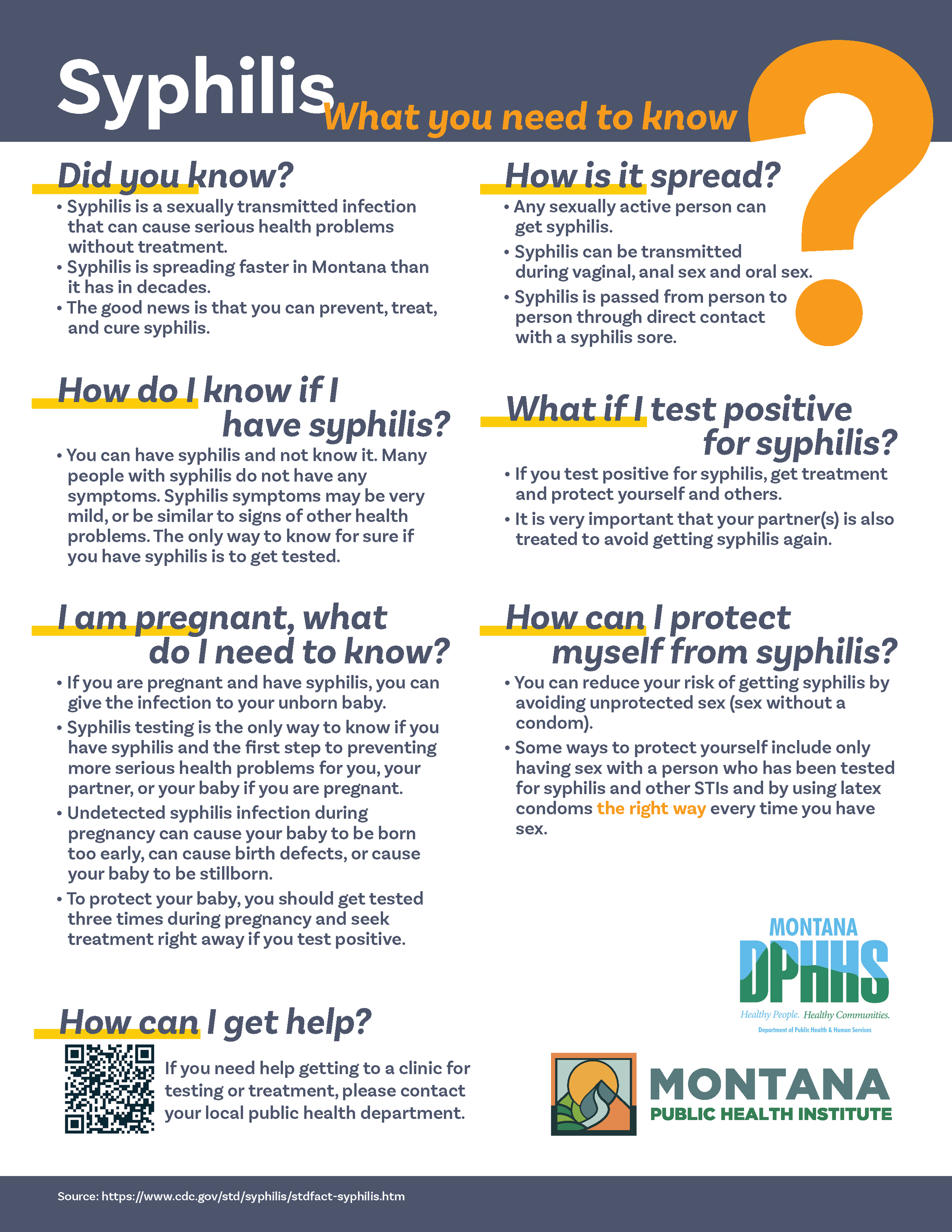 Syphilis Fact Sheets — Montana Public Health Institute