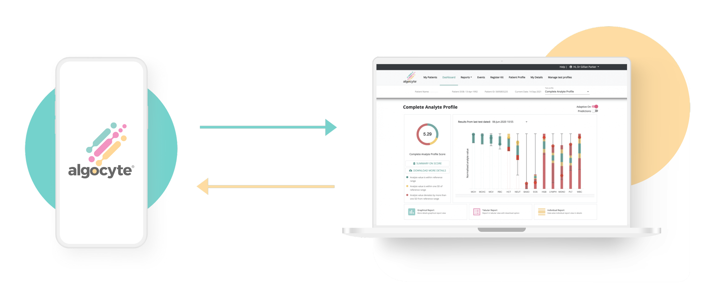 Oxford Immune Algorithmics