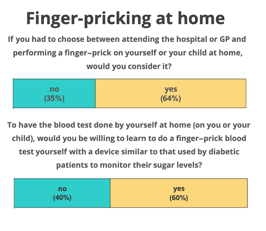 Why Use Algocyte?* — Oxford Immune Algorithmics