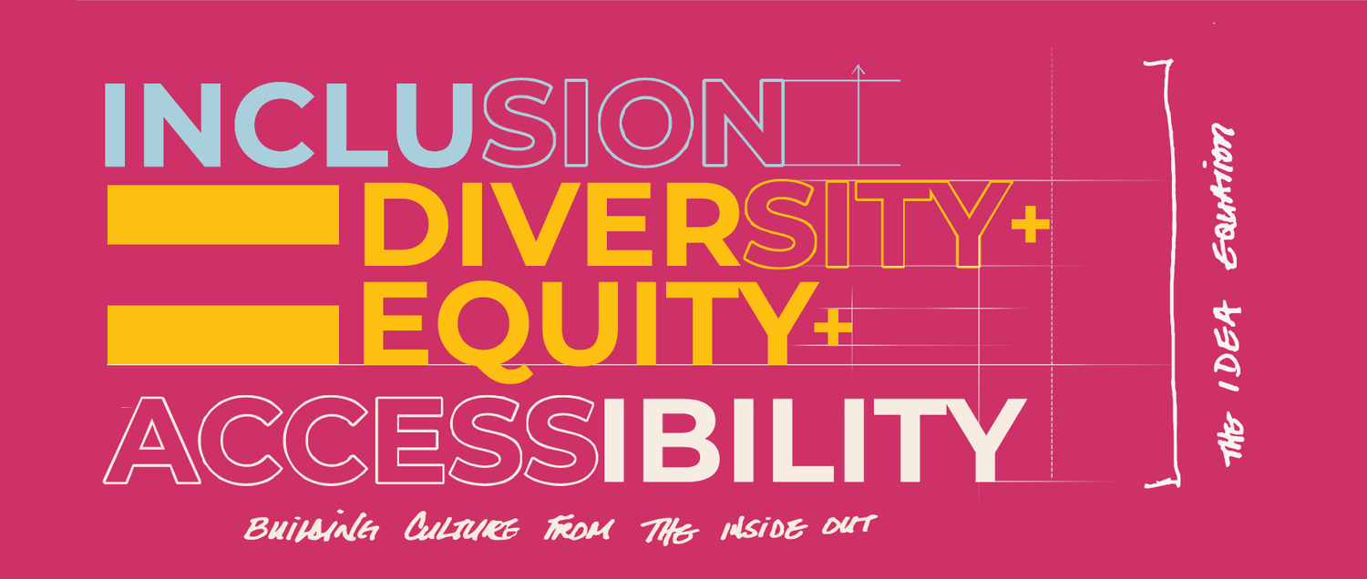 Inclusion Equals