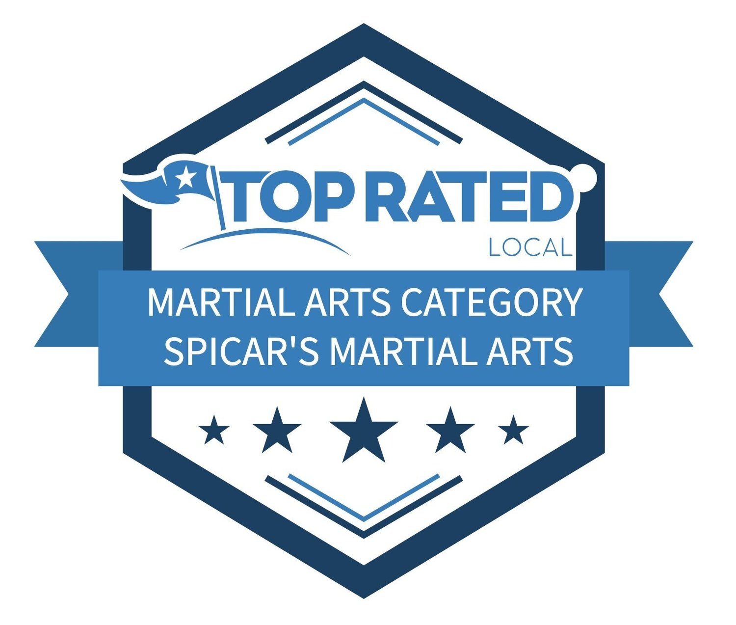 Spicar’s Is #1 Top Rated Local Business In Texas — Reveal Martial Arts