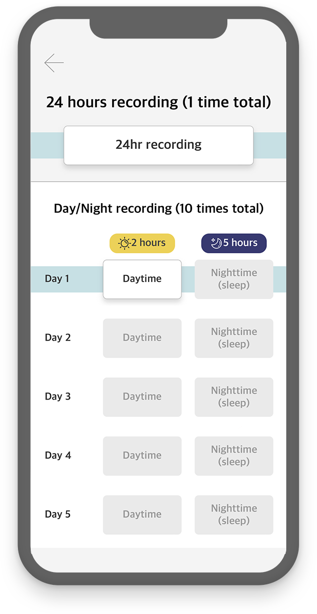Coughy - Clinically validated real-time cough monitoring