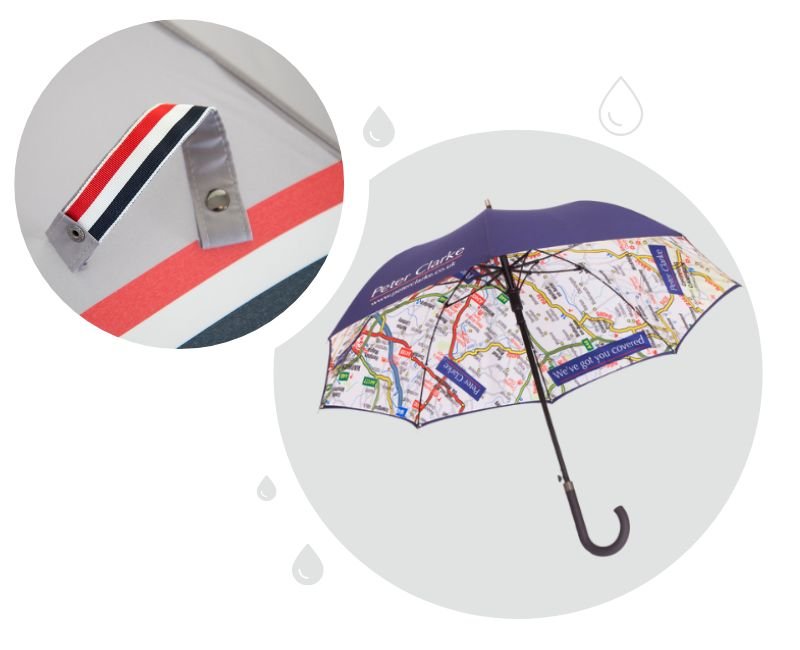 Custom Printed Windproof Umbrellas | Durable Branded Umbrellas UK ...