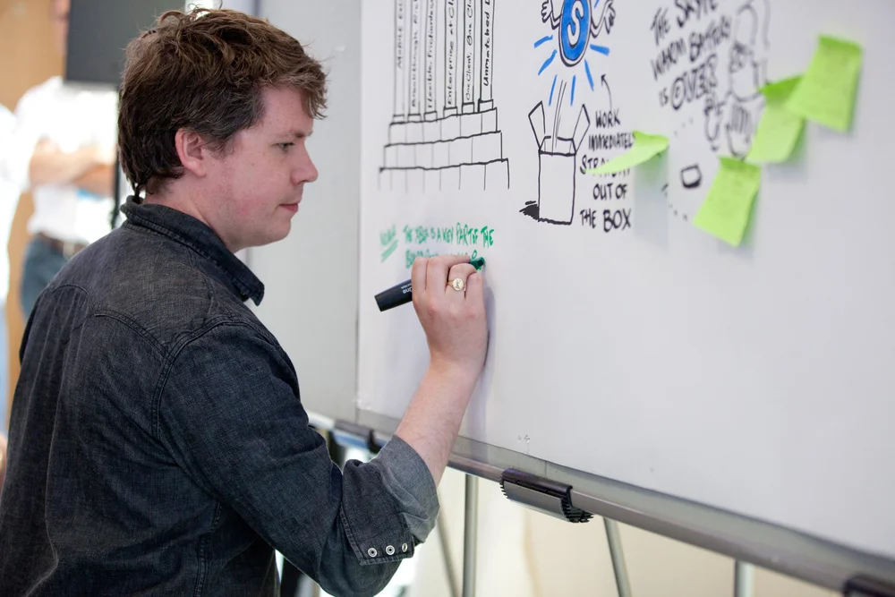 What is Graphic Recording? — Chris Shipton - Graphic Recording