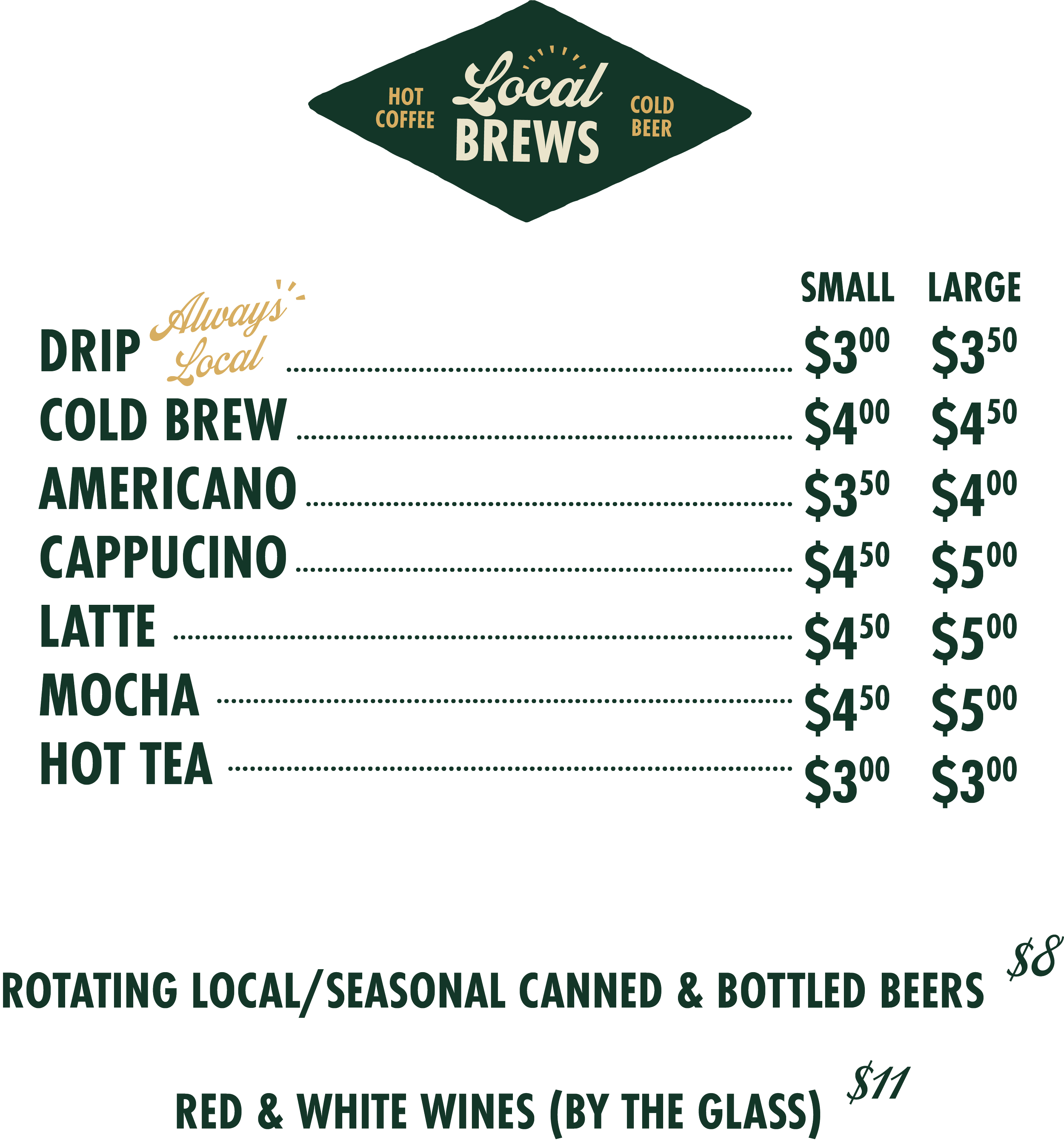 Good Bagels Anacortes Menu — Good Bagels NW–Anacortes, WA