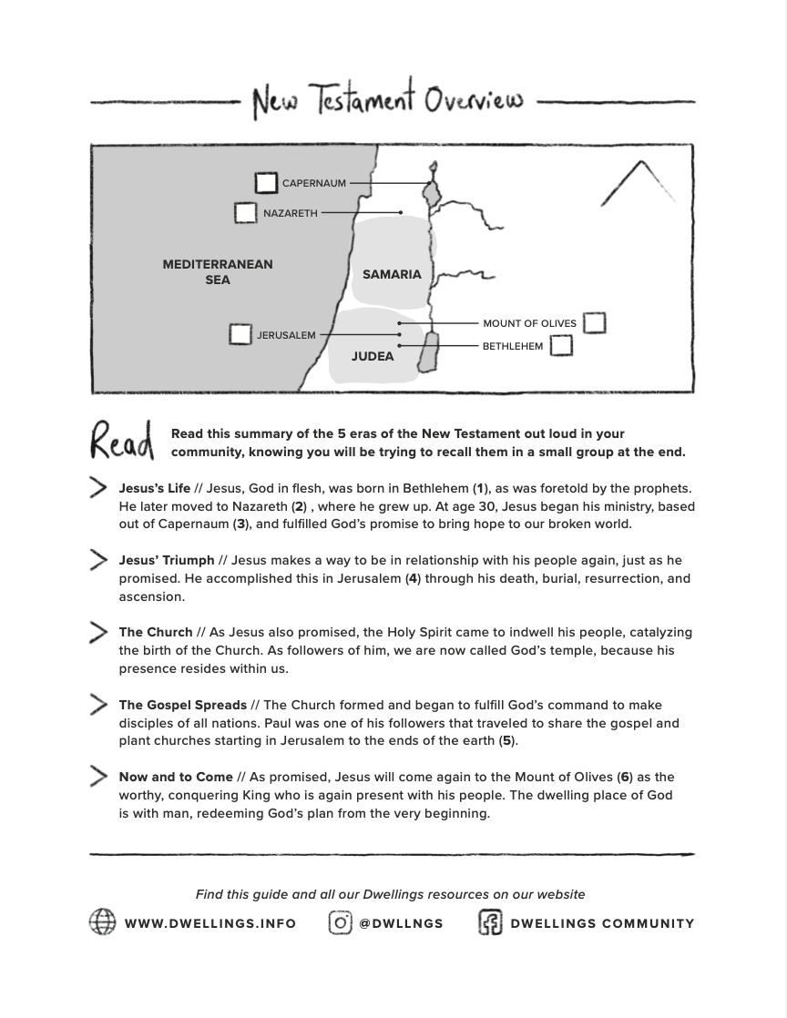 Free GUIDES + TOOLS | DWELLINGS | House Church and Small Group Communities