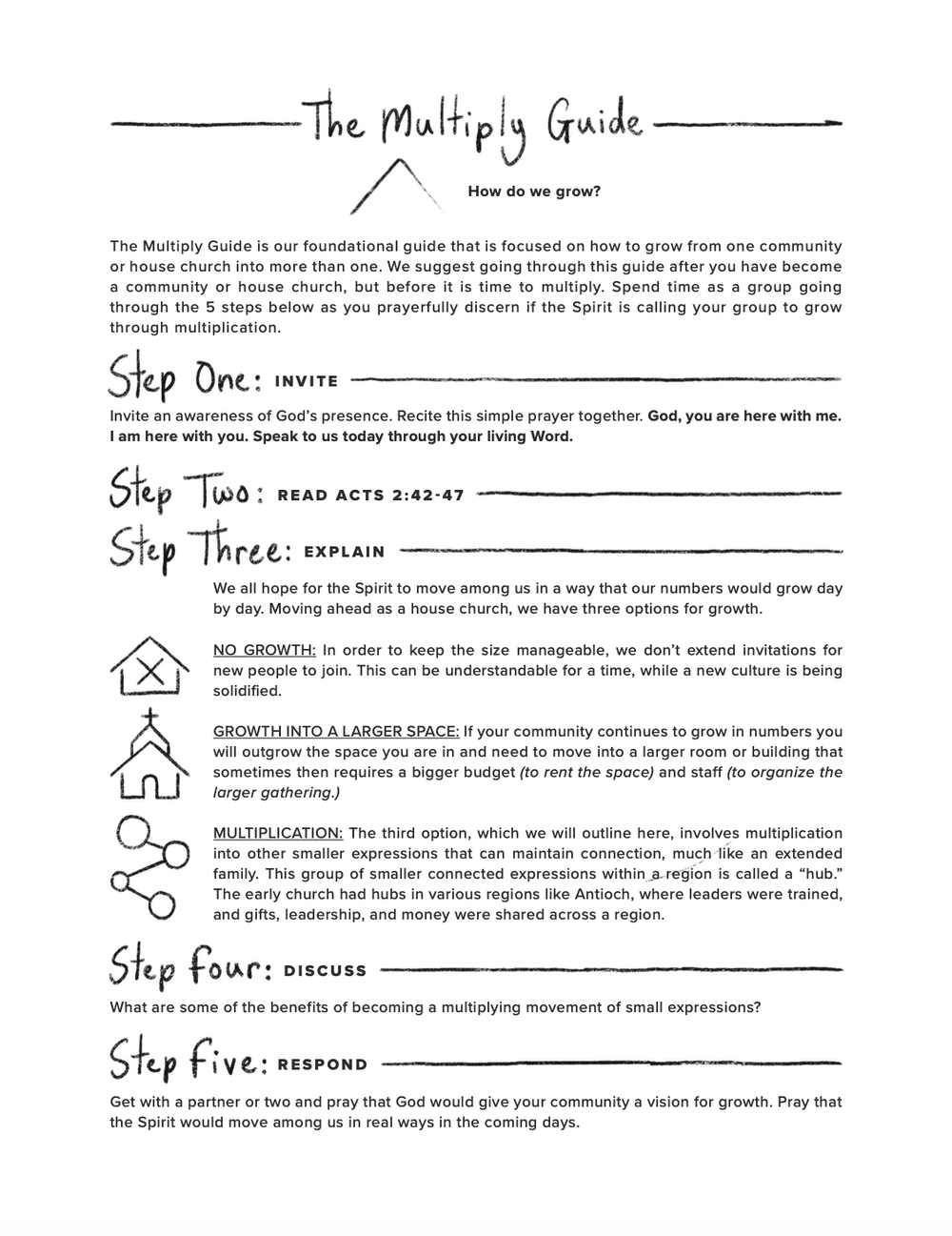 Free GUIDES + TOOLS | DWELLINGS | House Church and Small Group Communities