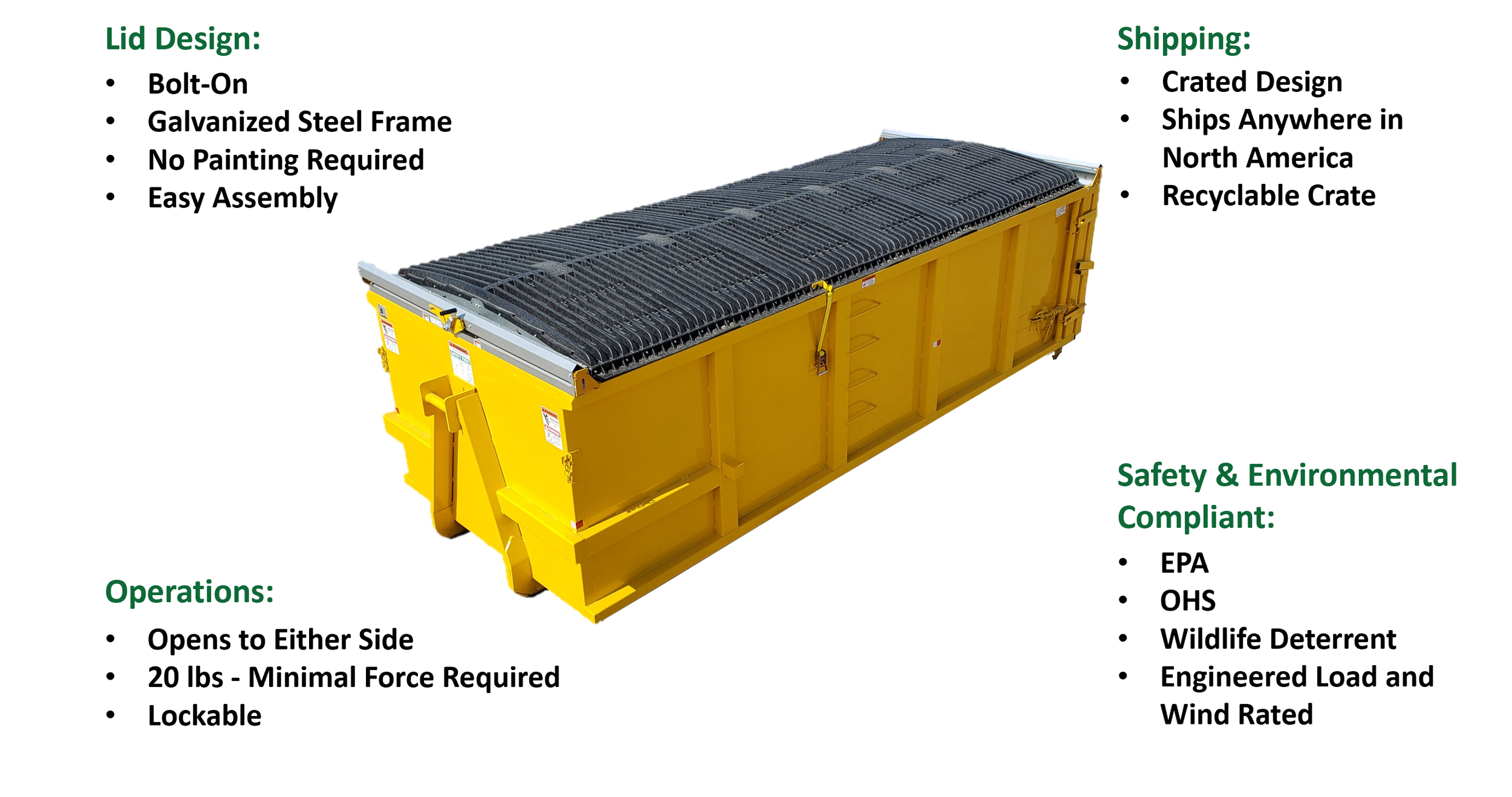 The Rolling Lid Company