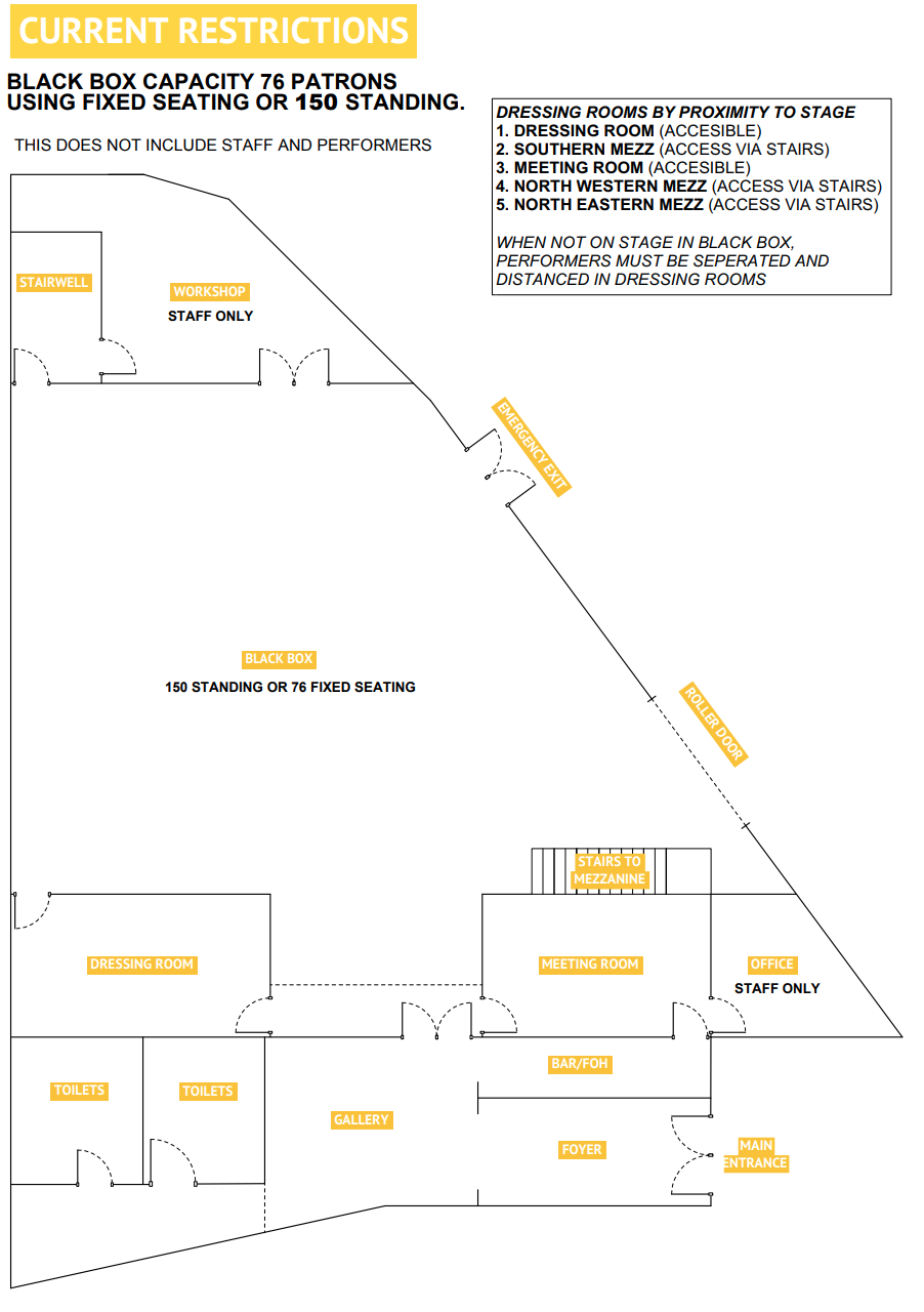 Black Box Specs — PACT Centre for Emerging Artists