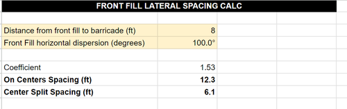 Quick Solvers 1: Front Fill Spacing, Sub Decorrelation, Log Delay ...
