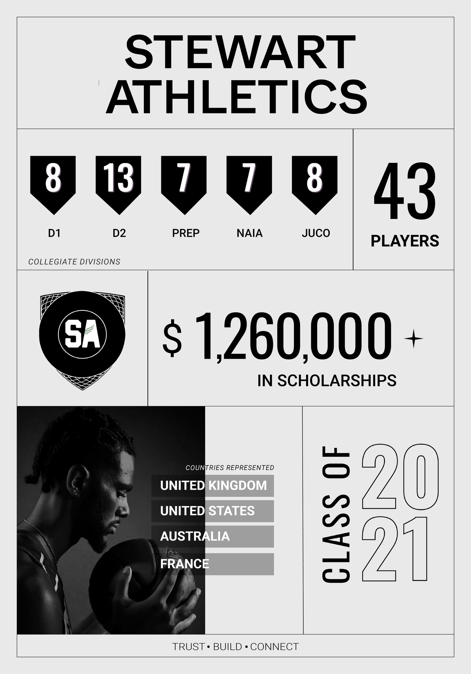 Approach — STEWART ATHLETICS