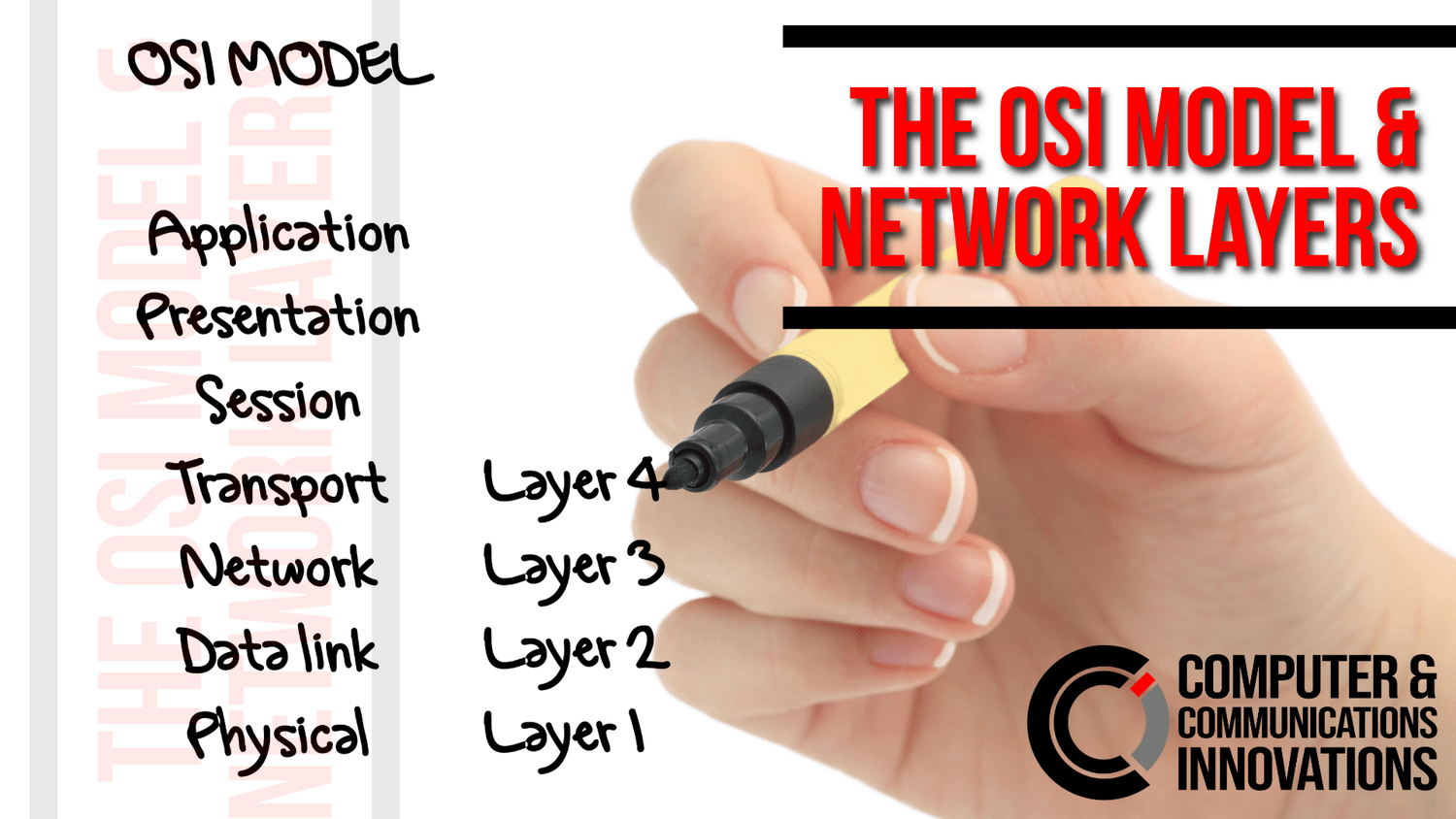 OSI Model layers — CCI | Computer Support