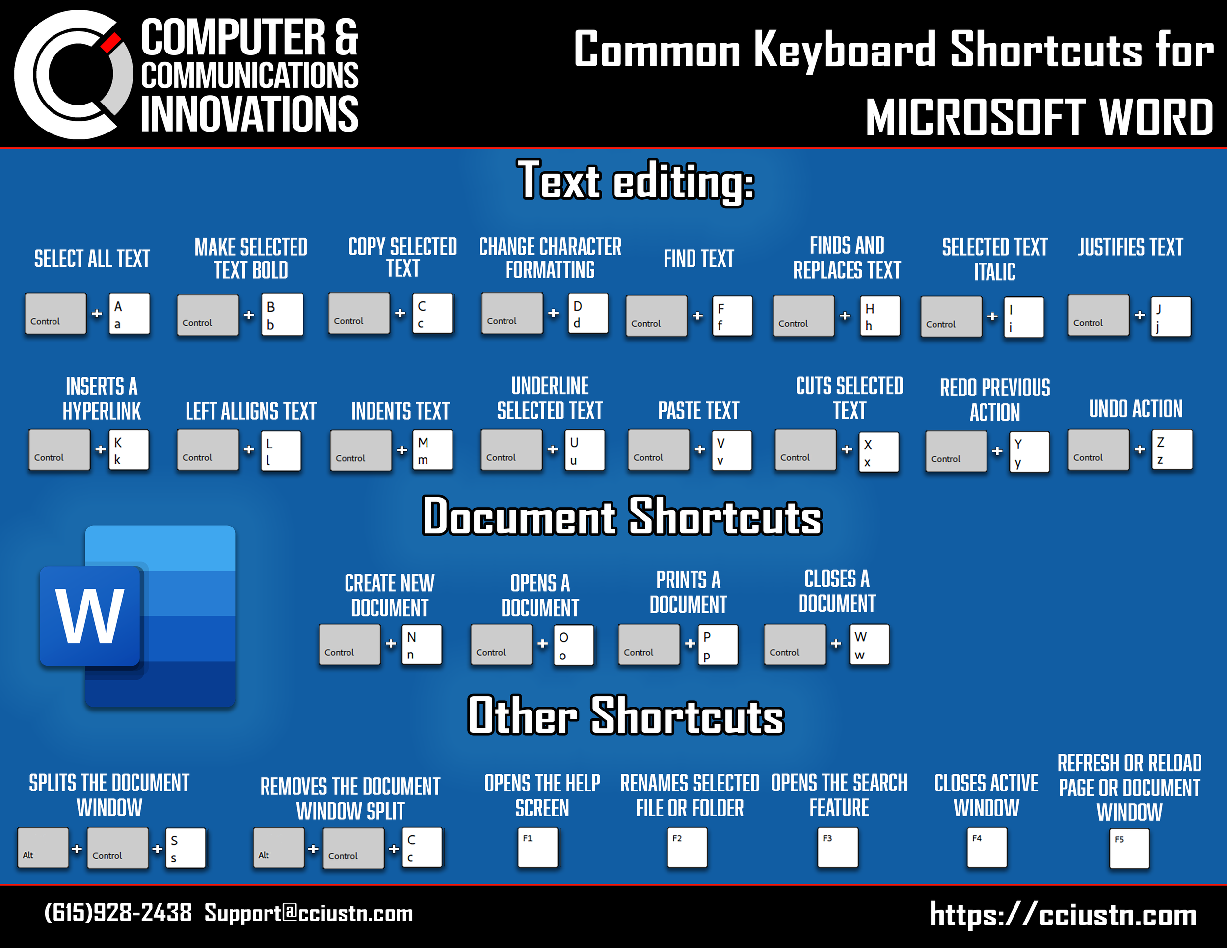 Microsoft Word keyboard shortcuts — CCI | Computer Support