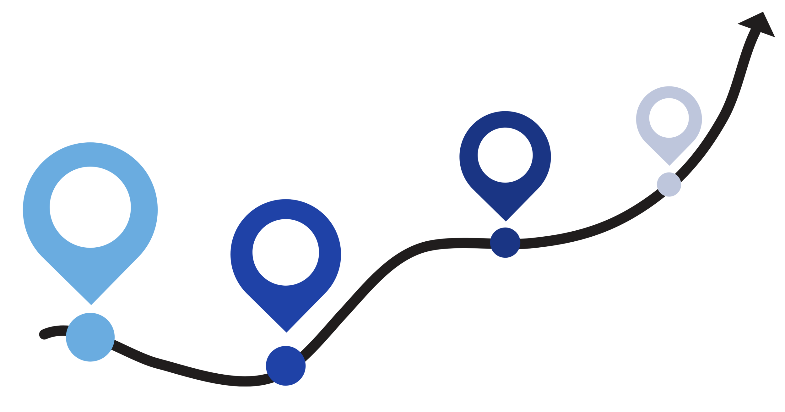 Canadian Care Pathways — Hippy Lab