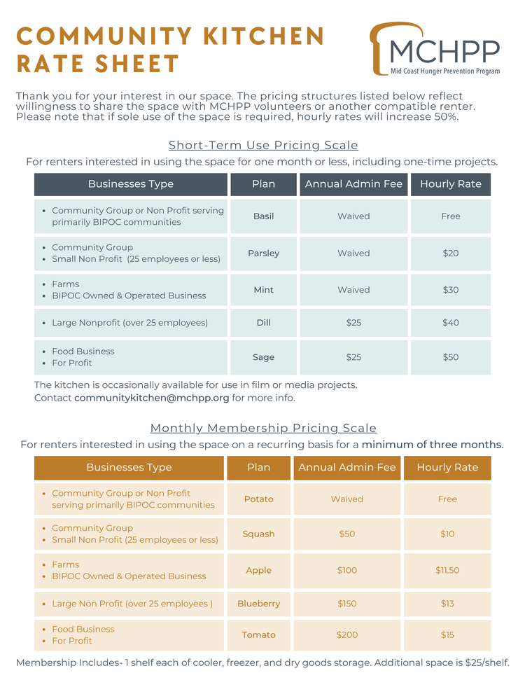 Community Kitchen — Mid Coast Hunger Prevention Program