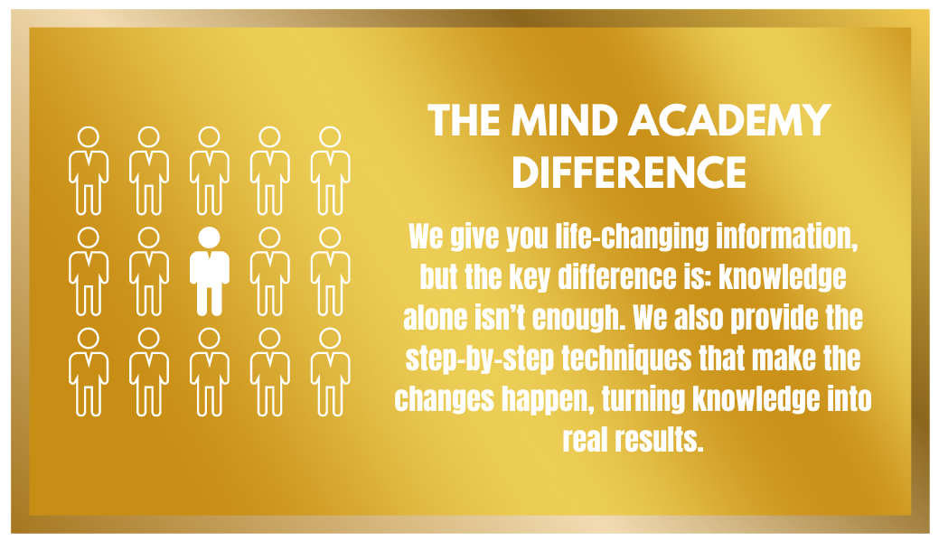 The Mind Academy | Hypnotherapy, NLP and Coach Training