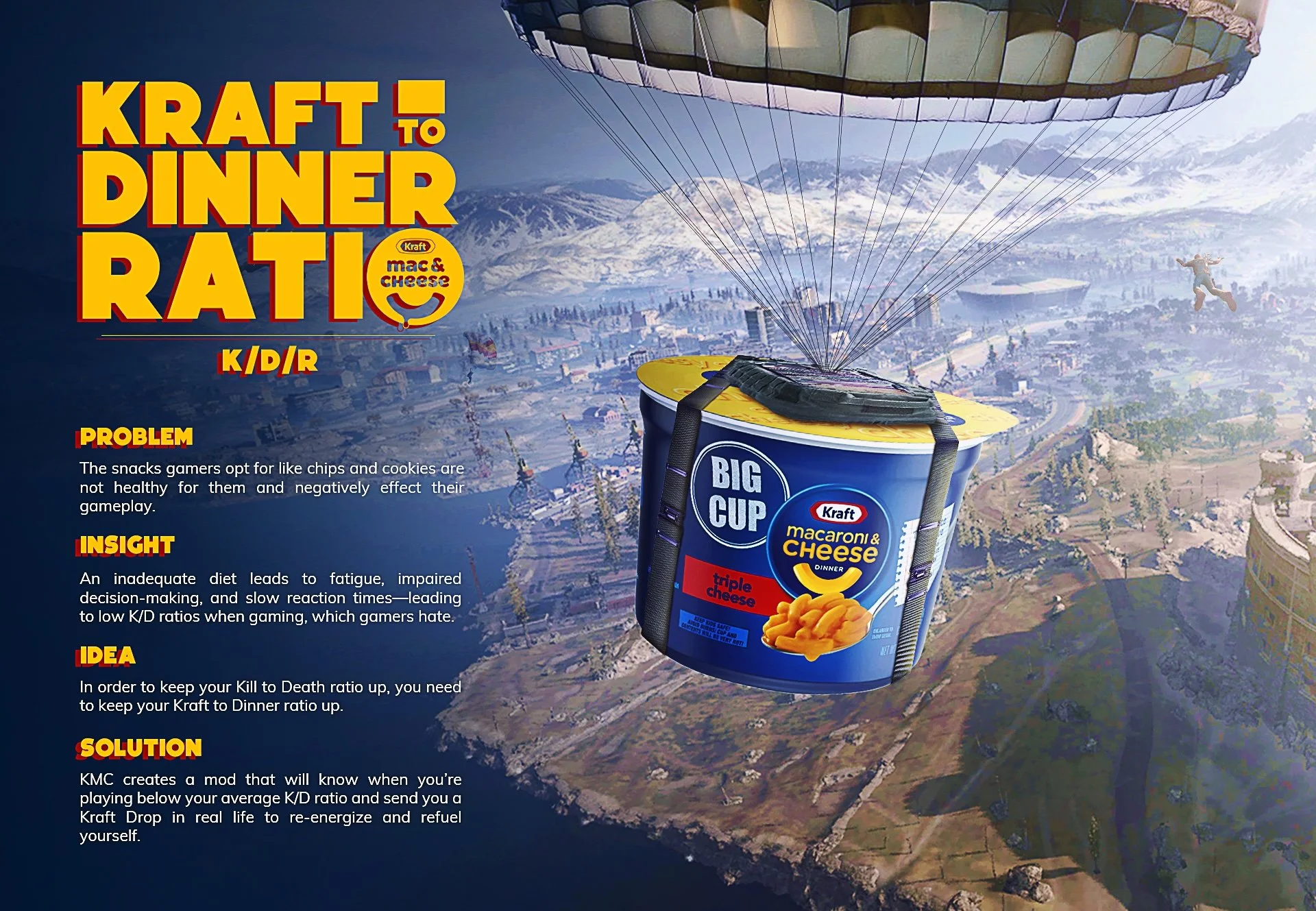 Kraft Mac & Cheese — Zane's Writing Room.