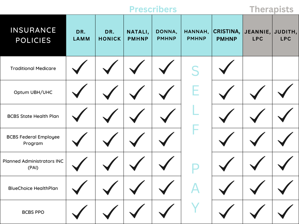 Insurance — Strand Psychiatric Associates