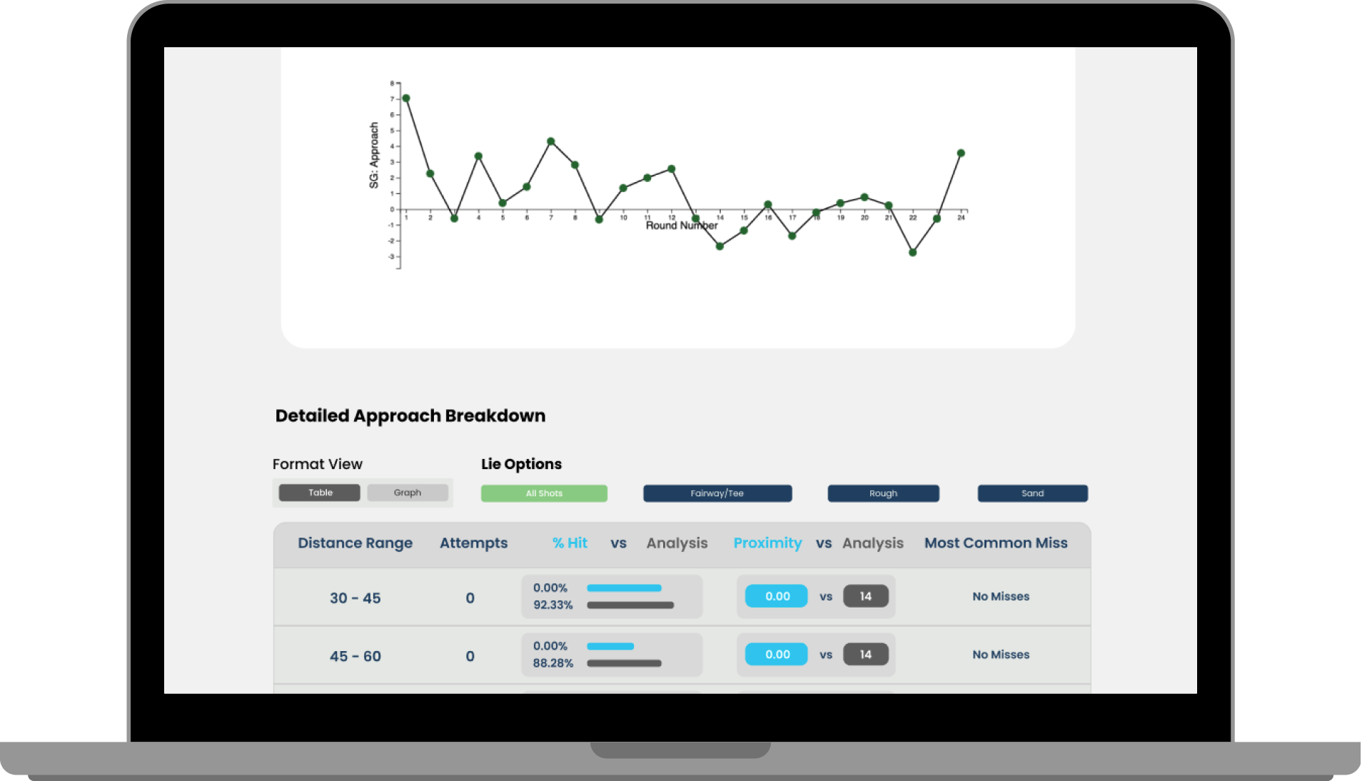 Teams — One Iota Golf