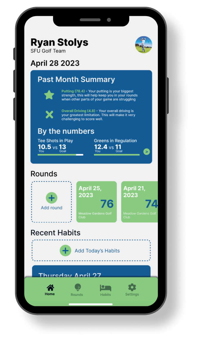 Athletes — One Iota Golf