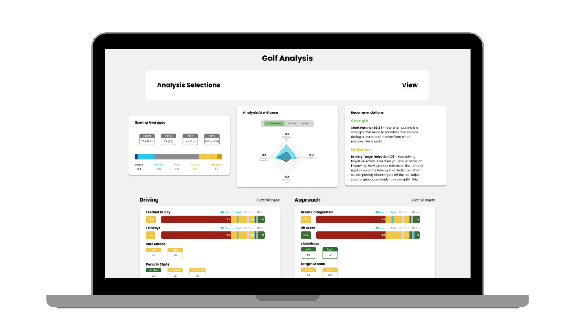 Athletes — One Iota Golf